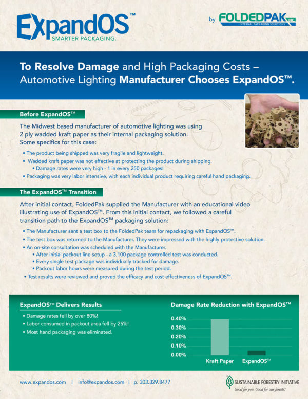 Case Studies | ExpandOS | Sustainable Packaging